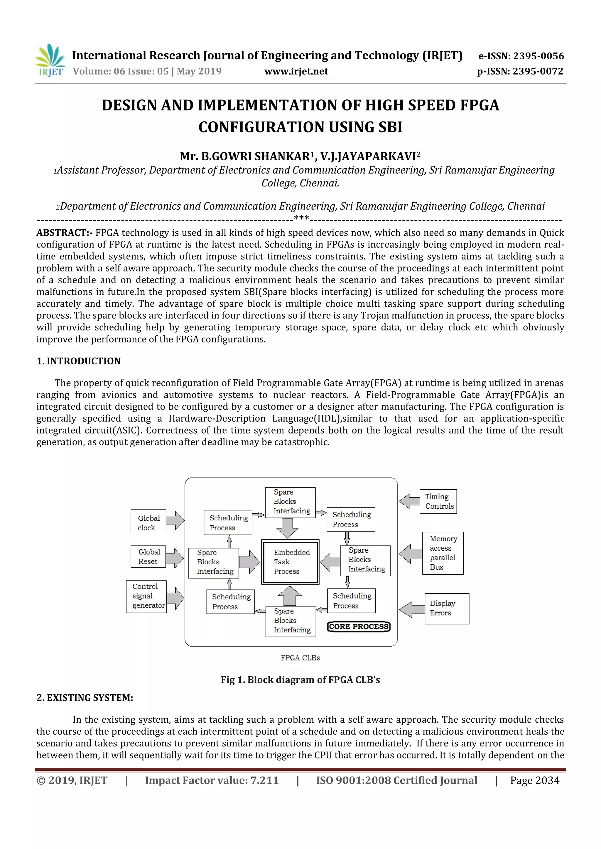 Irjet Design And Implementation Of High Speed Fpga Configuration Using