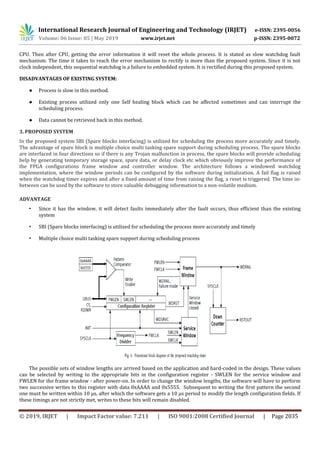 IRJET- Design and Implementation of High Speed FPGA Configuration using SBI | PDF
