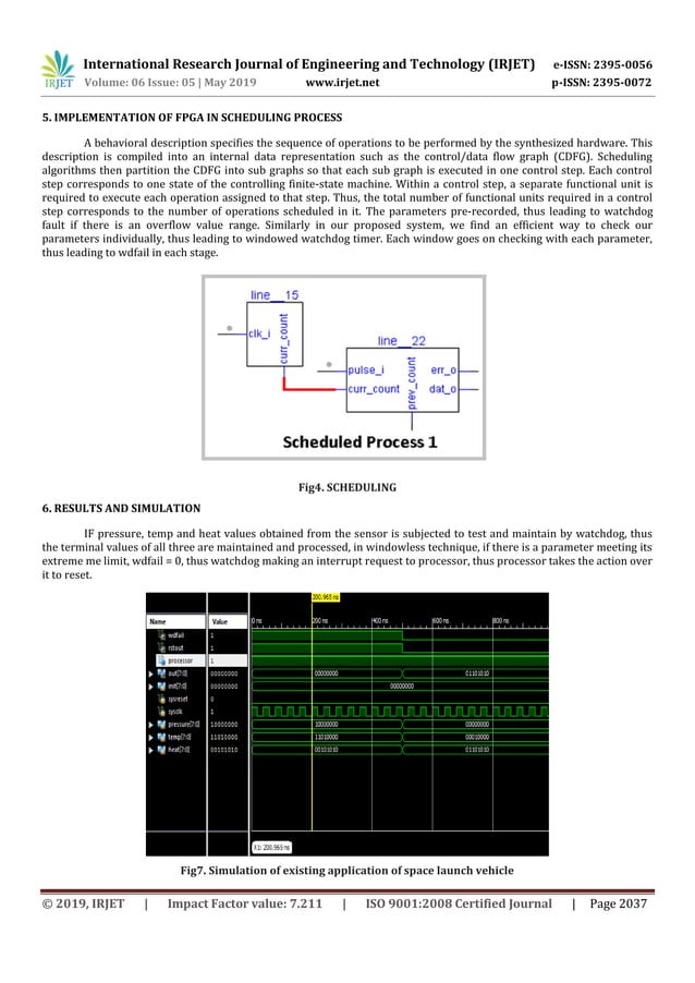 IRJET- Design and Implementation of High Speed FPGA Configuration using SBI | PDF