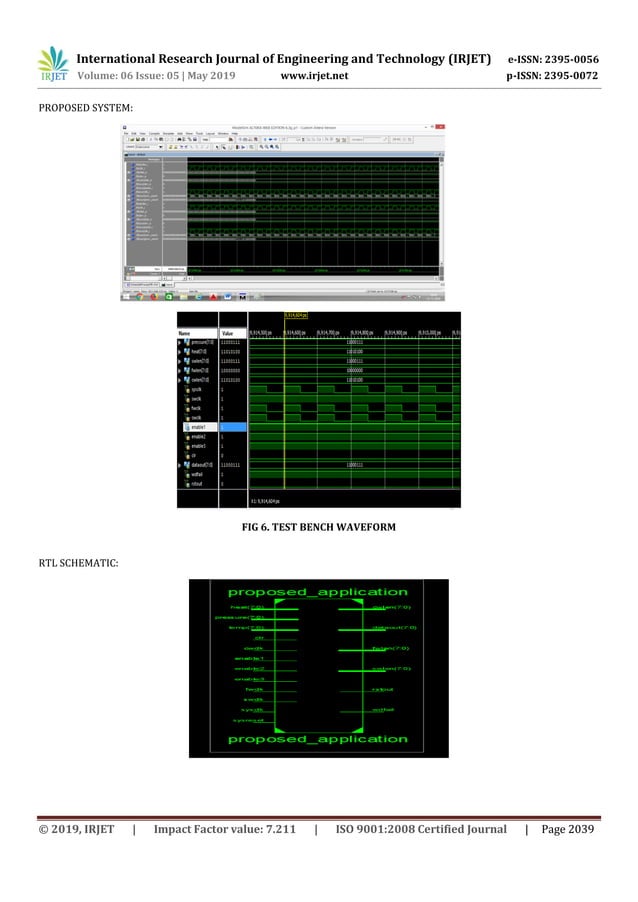 Irjet Design And Implementation Of High Speed Fpga Configuration Using Sbi Pdf