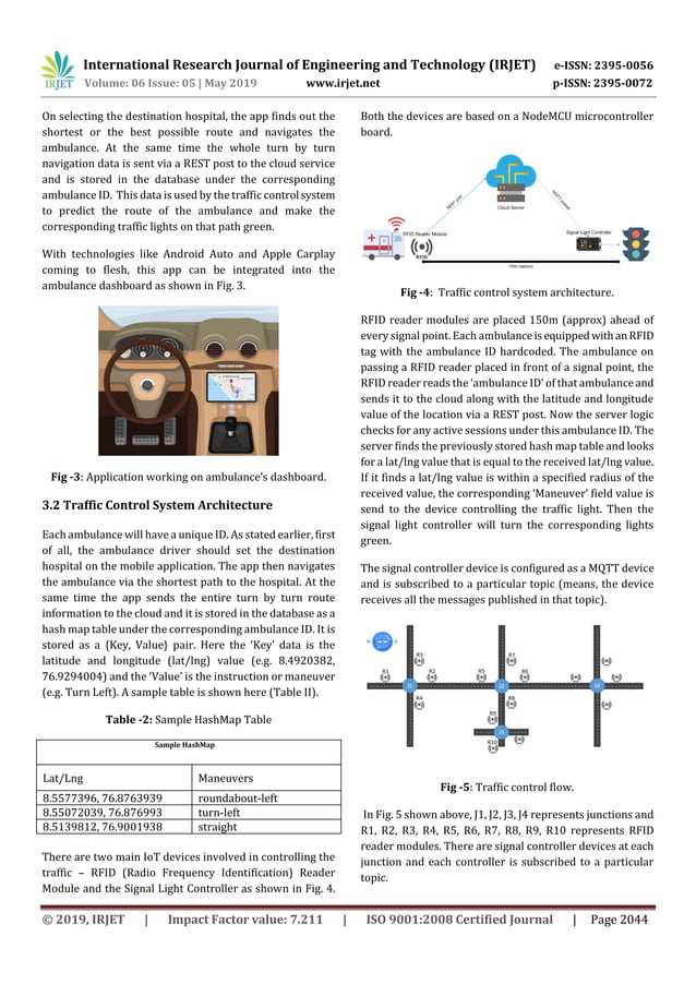 IRJET- Medinav – Autonomous Ambulance Management System | PDF