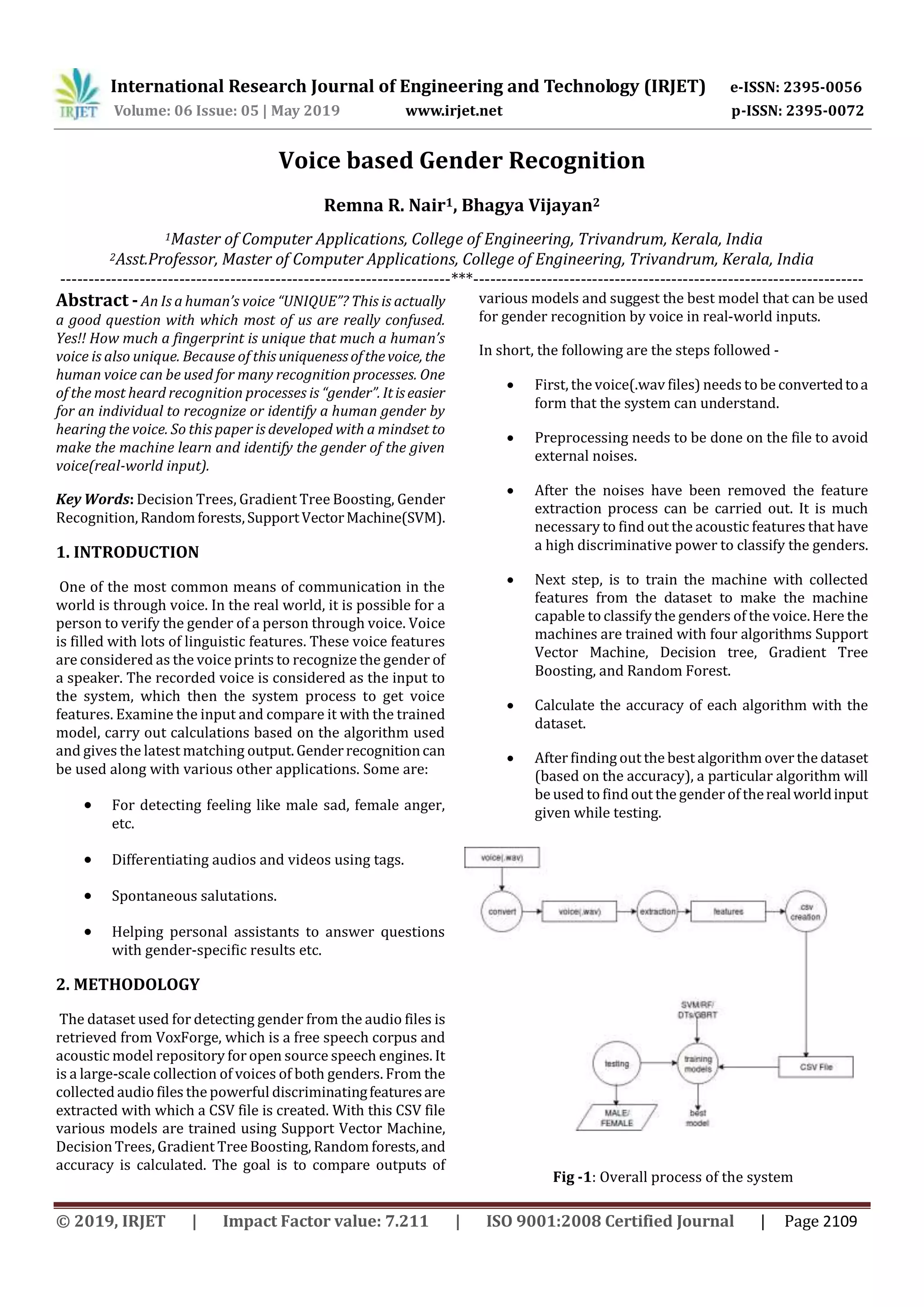 IRJET- Voice based Gender Recognition | PDF | Digital Audio | Computer Software and Applications
