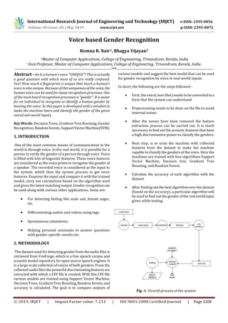 IRJET- Voice based Gender Recognition | PDF