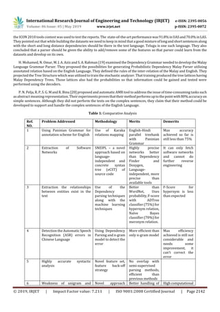 IRJET- An Analysis of Recent Advancements on the Dependency Parser | PDF