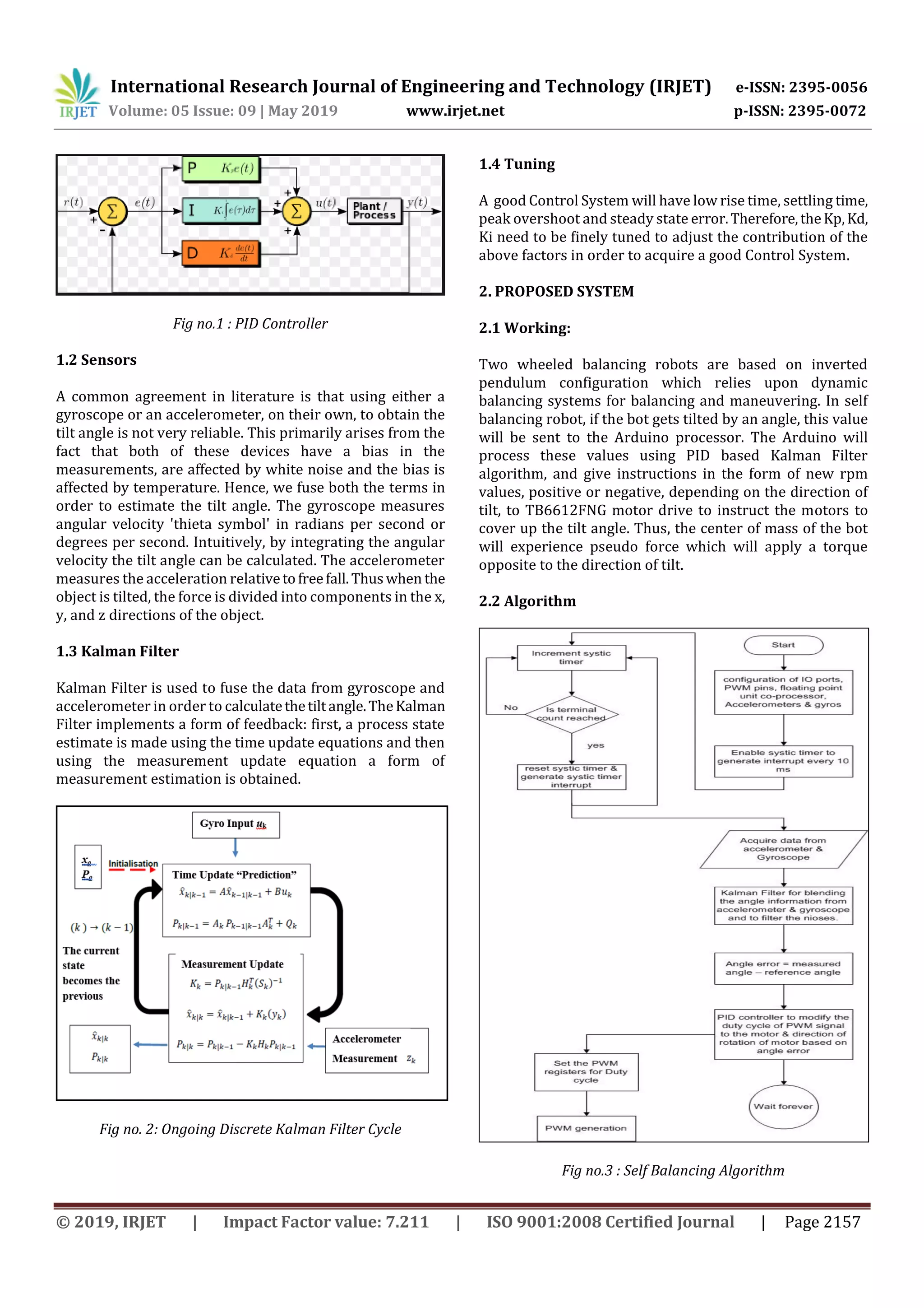 IRJET- Design & Development of Two-Wheeled Self Balancing Robot | PDF