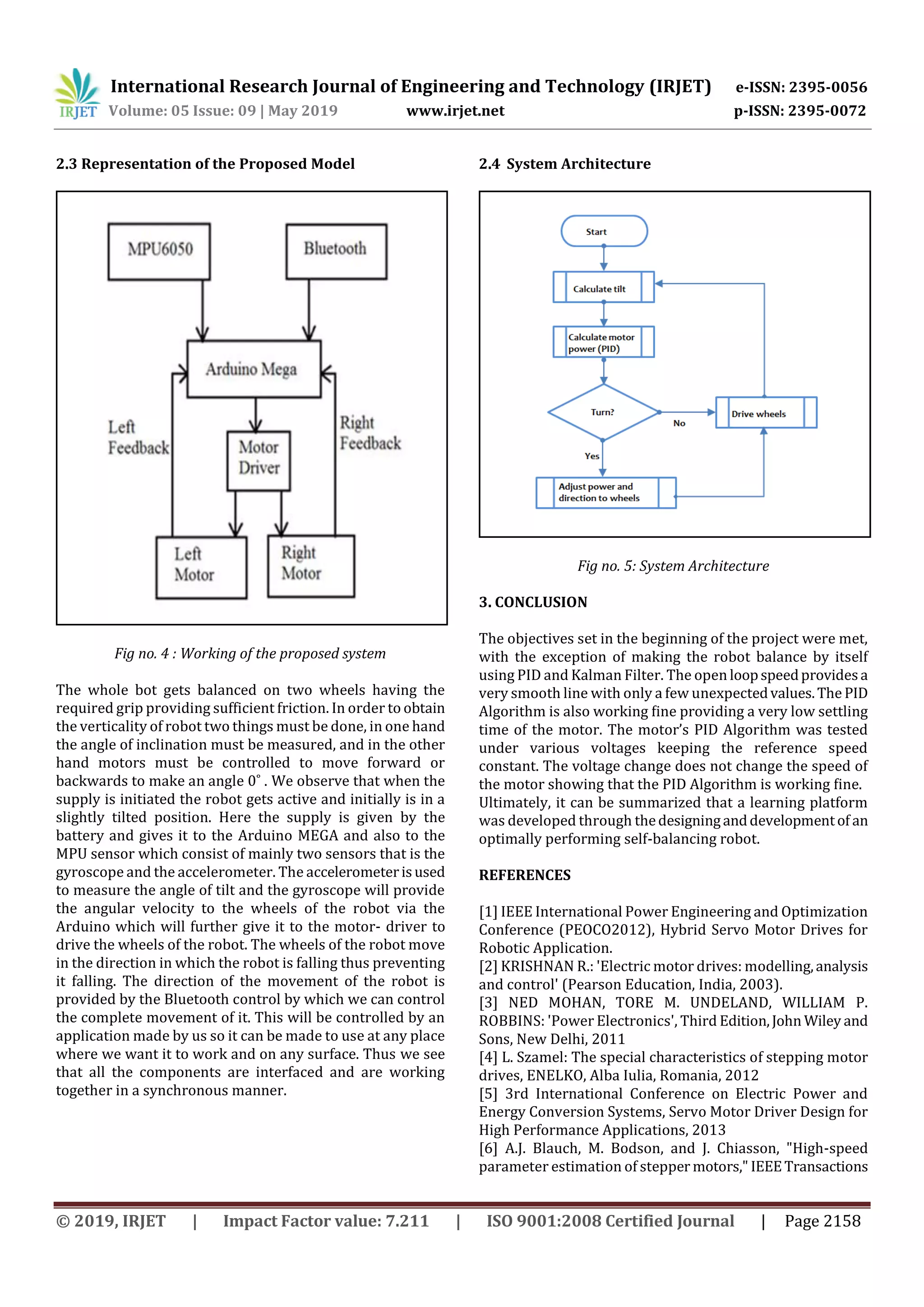 IRJET- Design & Development of Two-Wheeled Self Balancing Robot | PDF