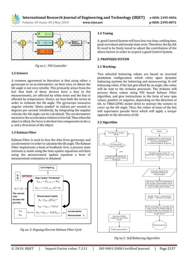 IRJET- Design & Development of Two-Wheeled Self Balancing Robot | PDF