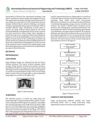 IRJET- Analysis of Lung Cancer using Multilayer Perceptron Classifier | PDF