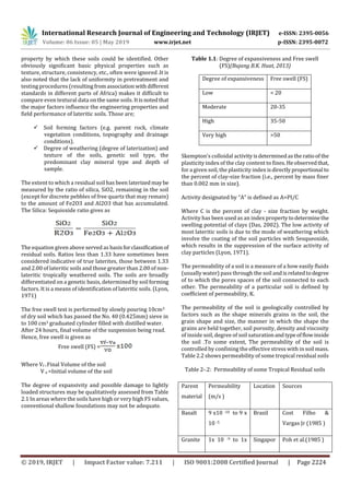 IRJET- Geotechnical Evaluation of Soils Found in Konso Town | PDF