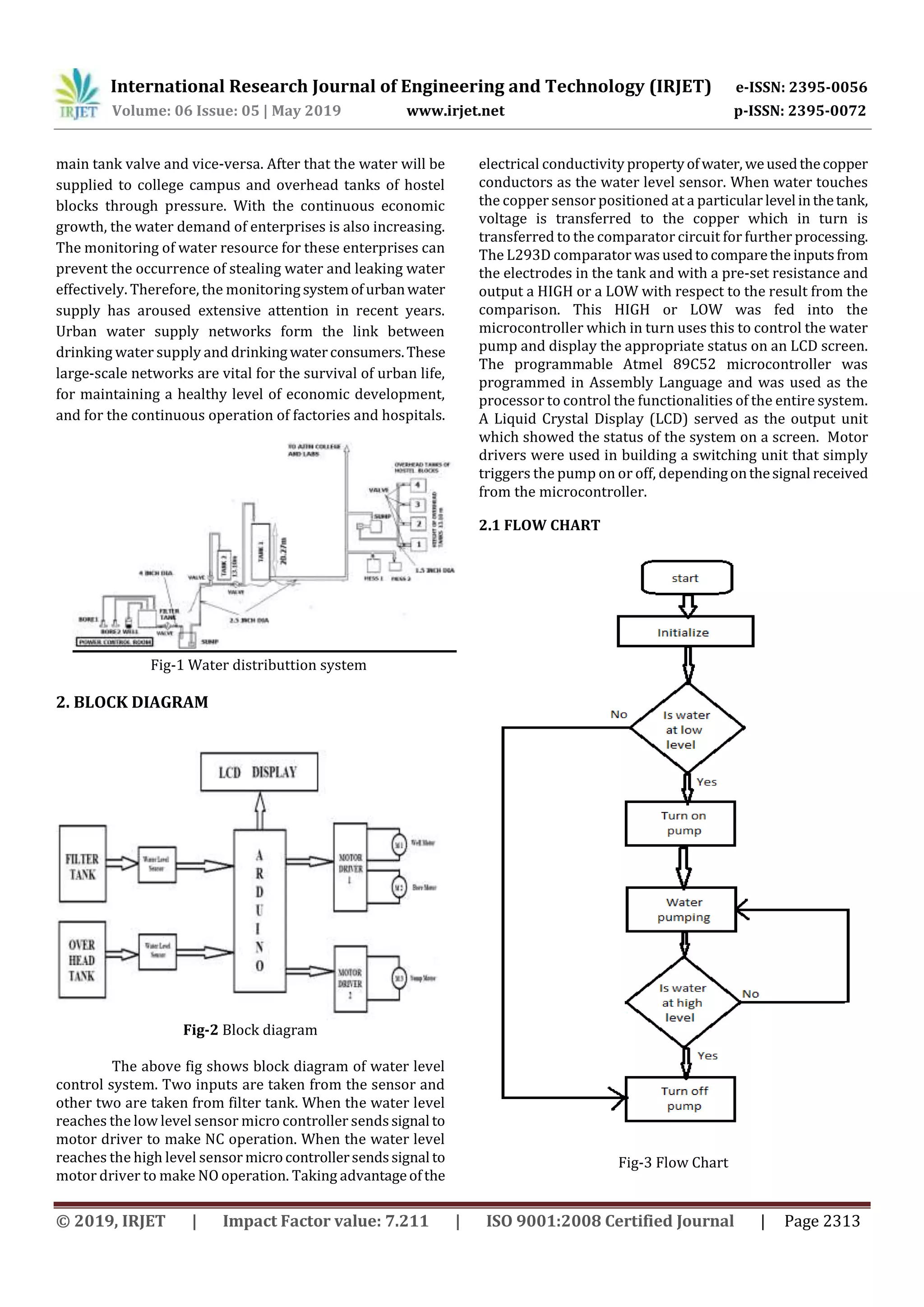 IRJET-Automatic Water Pumping and Distribution to College Campus | PDF