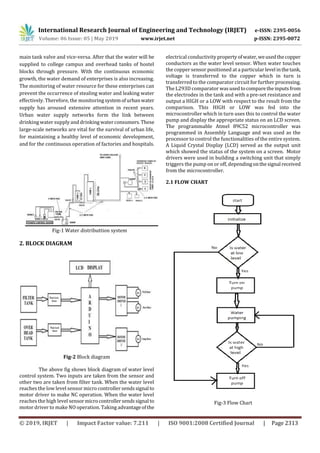 IRJET-Automatic Water Pumping and Distribution to College Campus | PDF