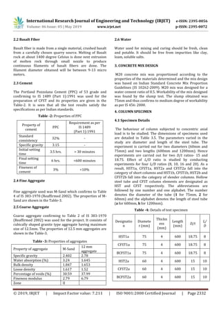 IRJET-Experimental Study on the Effect of Basalt Fiber Reinforced ...