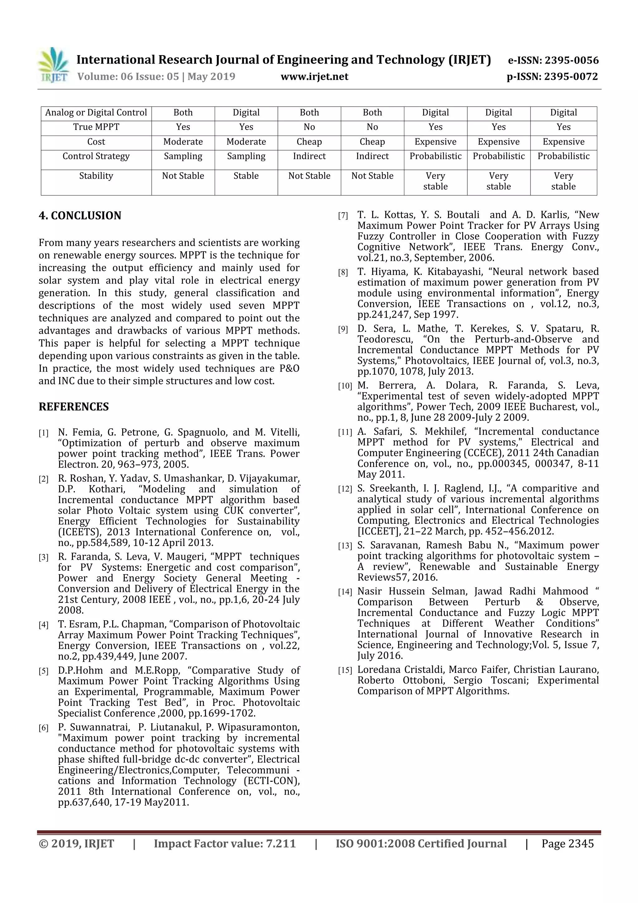 IRJET-Maximum Power Point Tracking Techniques for Photovoltaic Systems - A Review | PDF