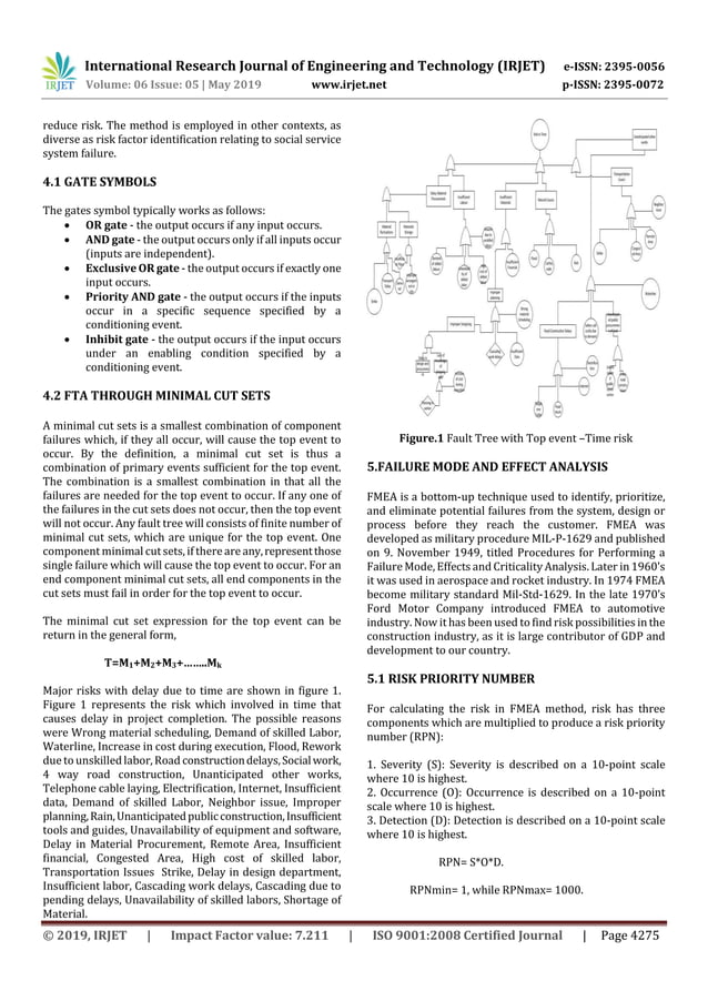 IRJET- Analysis of Risk Management in Construction Sector using Fault Tree Analysis and Failure ...