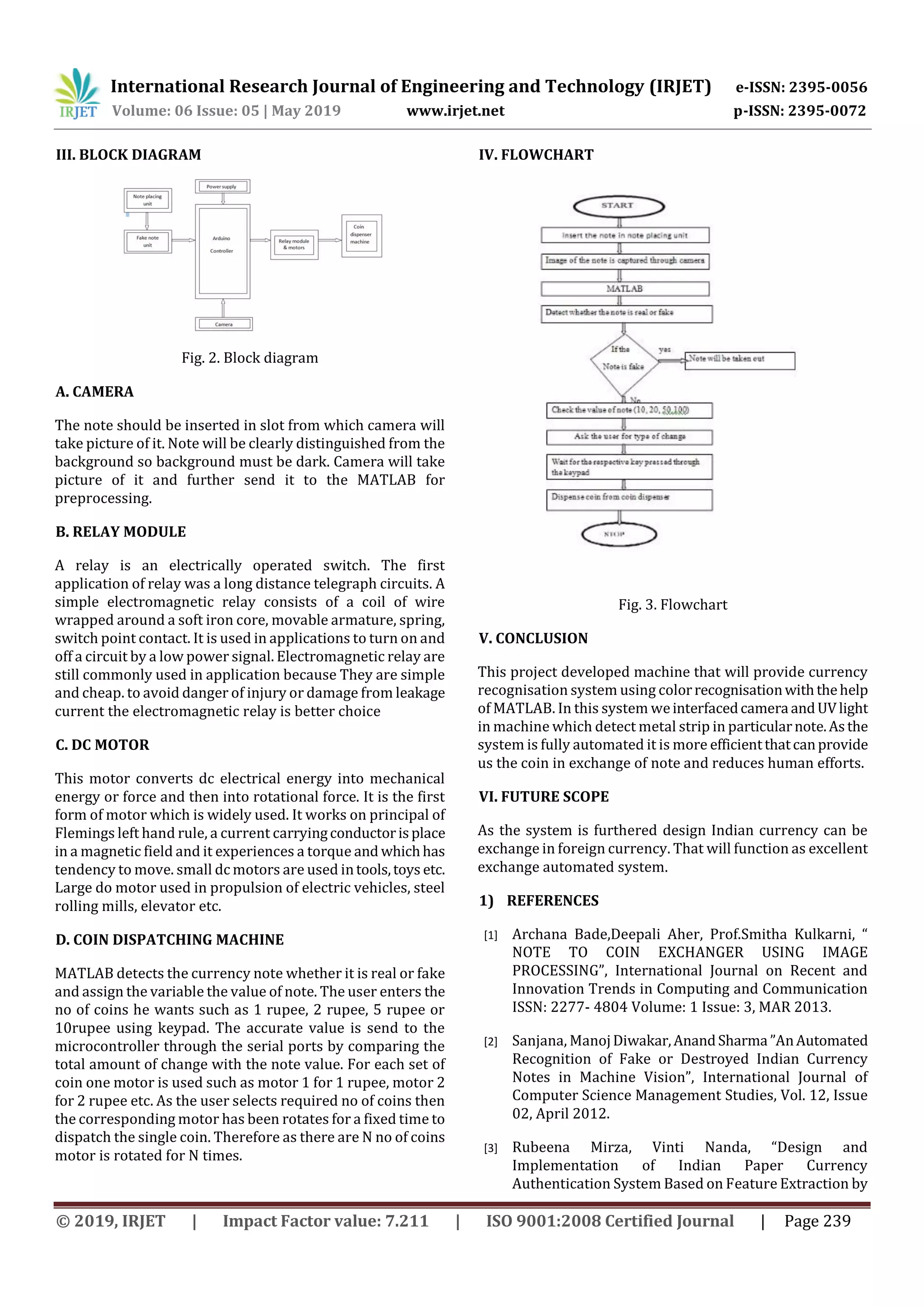 IRJET- Currency Note Detection and Note to Coin Converter using Digital Image Processing | PDF ...