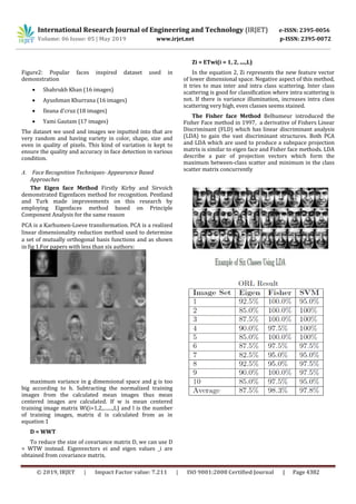 IRJET-Human Face Detection and Identification using Deep Metric ...