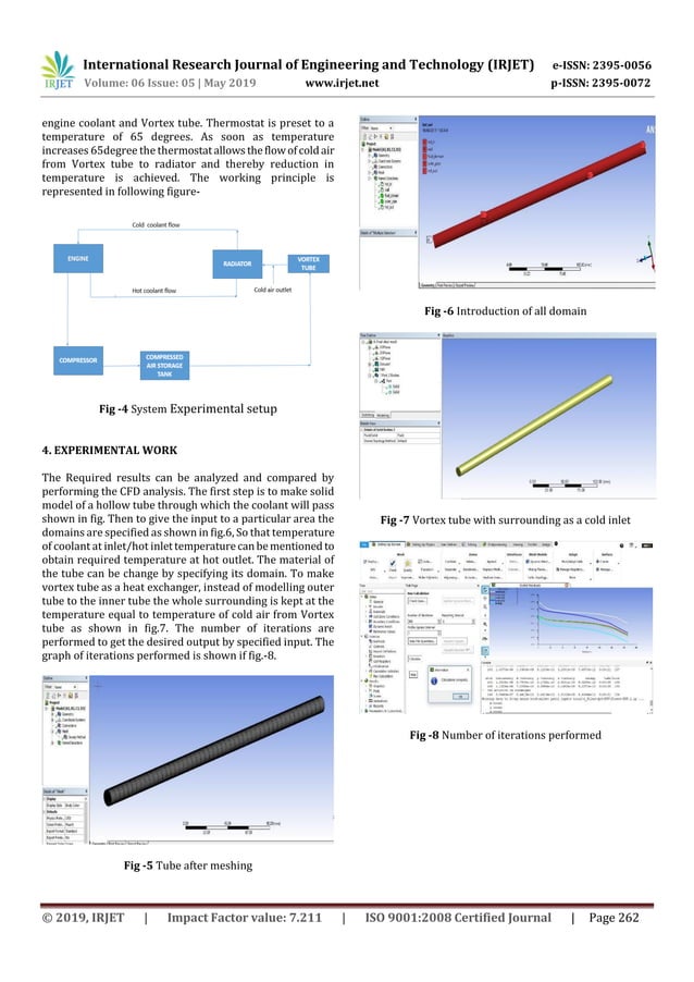 IRJET- Analysis of Temperature Decrement of Engine Coolant by Utilizing Vortex Tube in ...