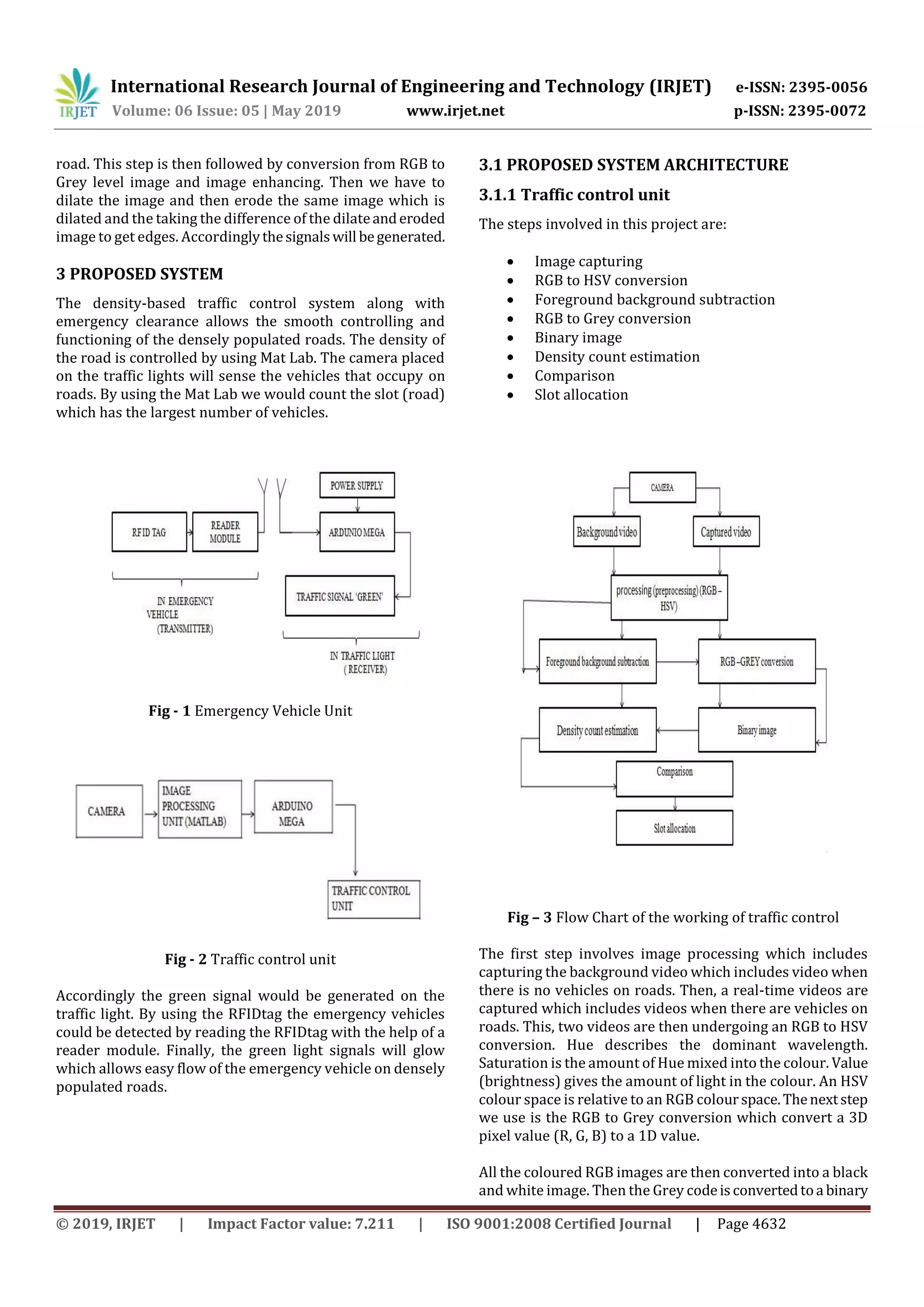 IRJET- Density-Based Real-Time Traffic Control System using Image Processing and Emergency ...
