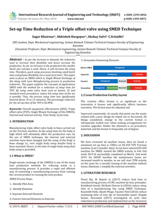 IRJET- Set-Up Time Reduction of a Triple Offset Valve using SMED Technique | PDF