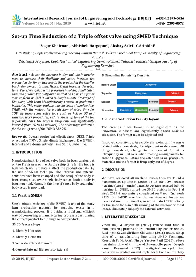 IRJET- Set-Up Time Reduction of a Triple Offset Valve using SMED Technique | PDF