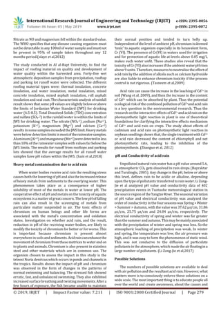 IRJET- A Review on Effects of Rainwater Contamination on Environment | PDF