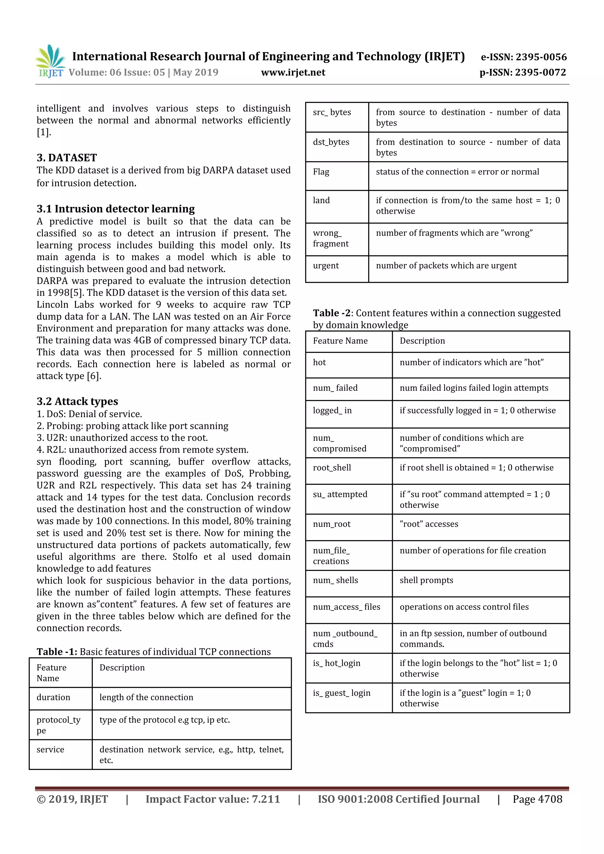 Irjet Machine Learning Processing For Intrusion Detection Pdf Internet Computing