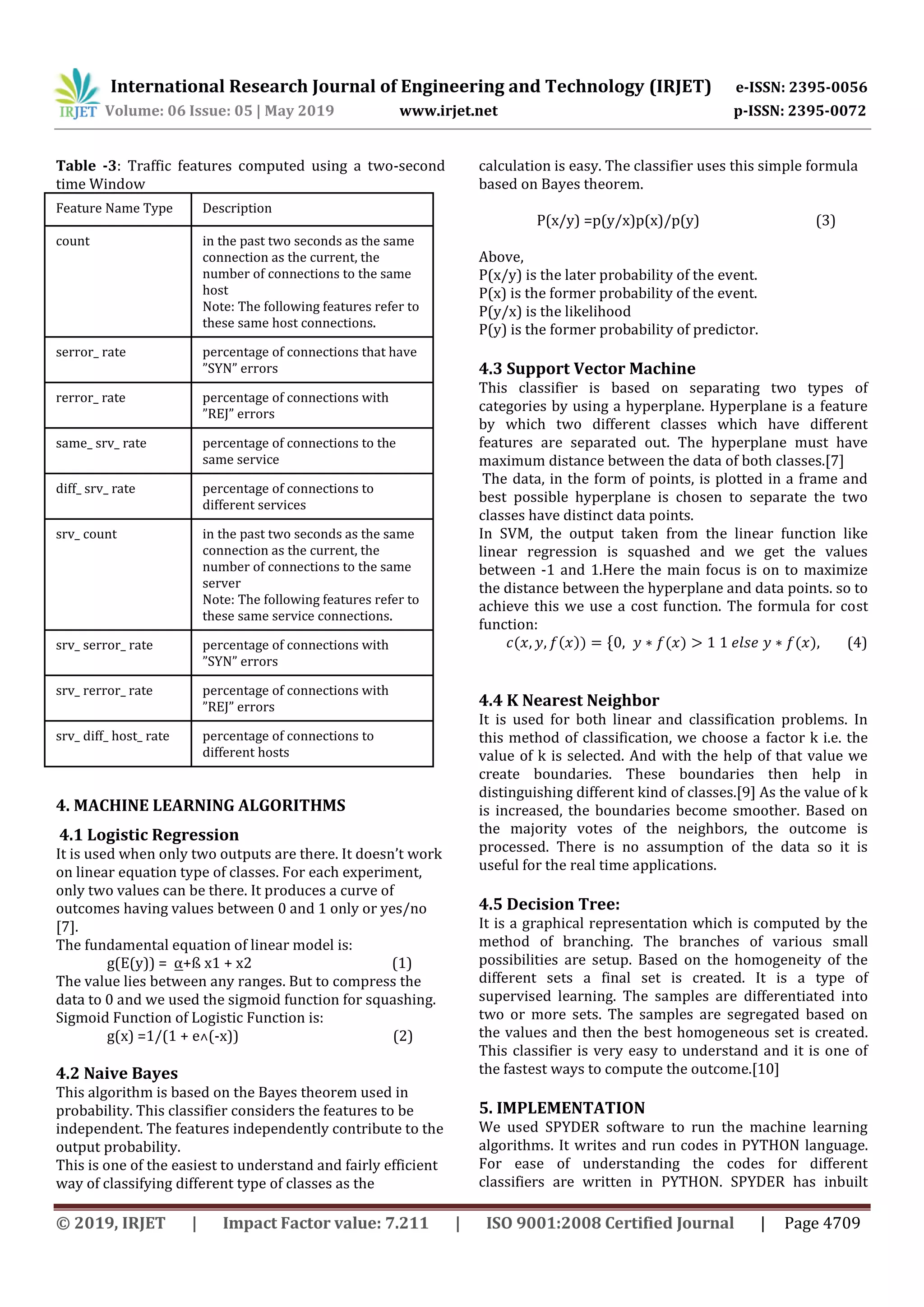 IRJET- Machine Learning Processing for Intrusion Detection | PDF | Internet | Computing