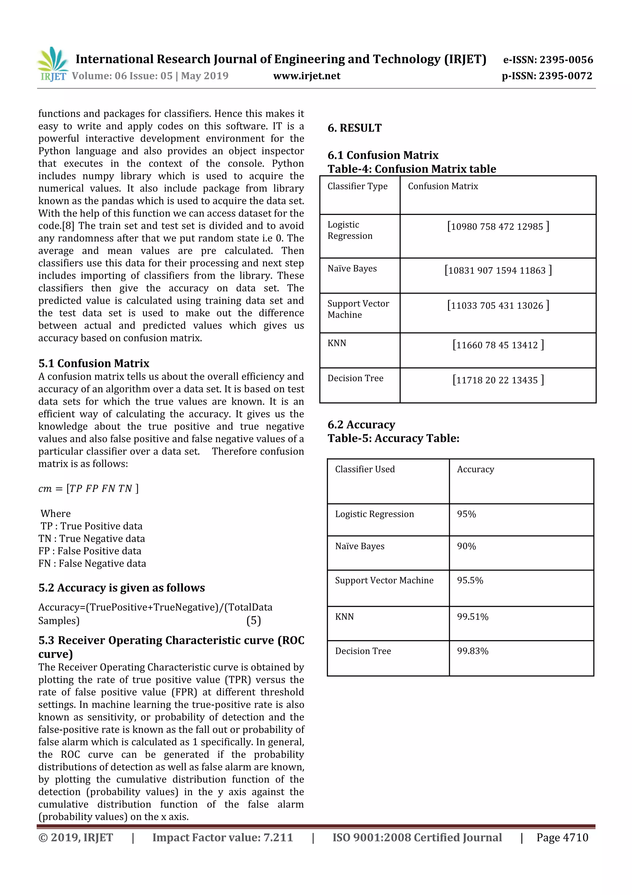 Irjet Machine Learning Processing For Intrusion Detection Pdf Internet Computing