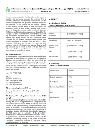 IRJET- Machine Learning Processing for Intrusion Detection | PDF | Internet | Computing