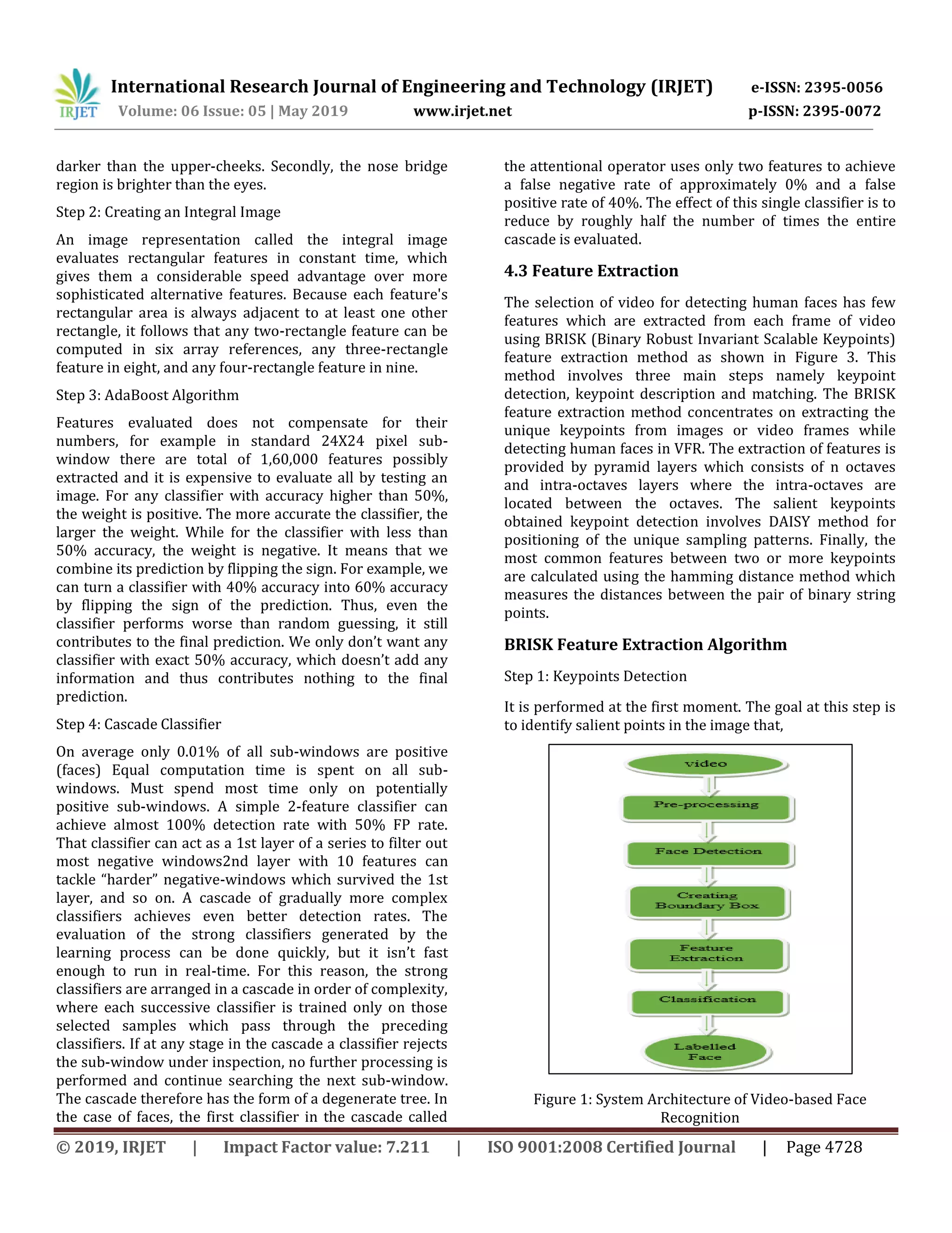 IRJET- Human Face Recognition in Video using Convolutional Neural Network (CNN) | PDF