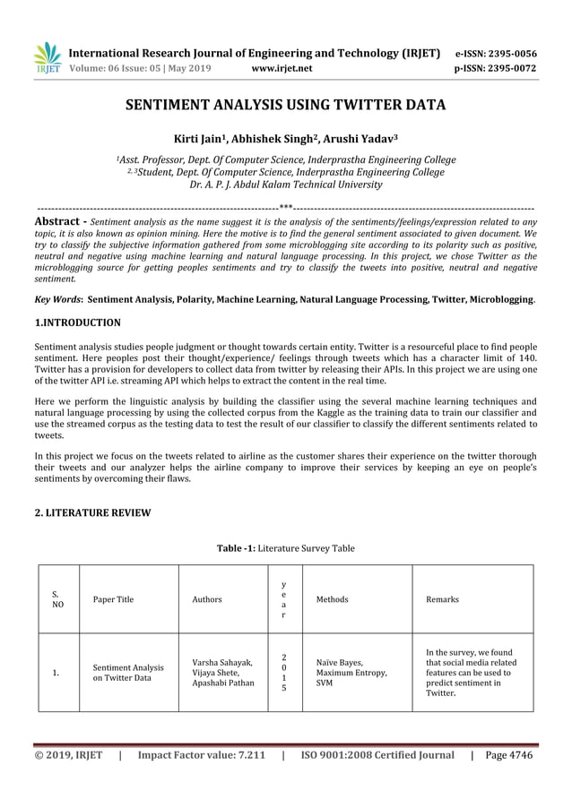 Irjet Sentiment Analysis Using Twitter Data Pdf