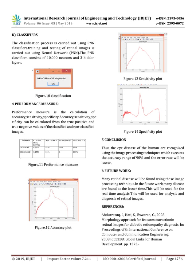 IRJET- Automated Detection of Diabetic Retinopathy using Compressed Sensing | PDF