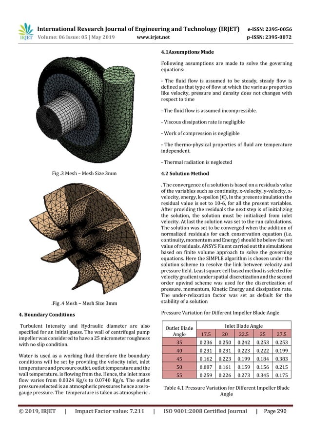 IRJET- Computational Fluid Dynamic Analysis of Performance of Centrifugal Pump Impeller on a ...