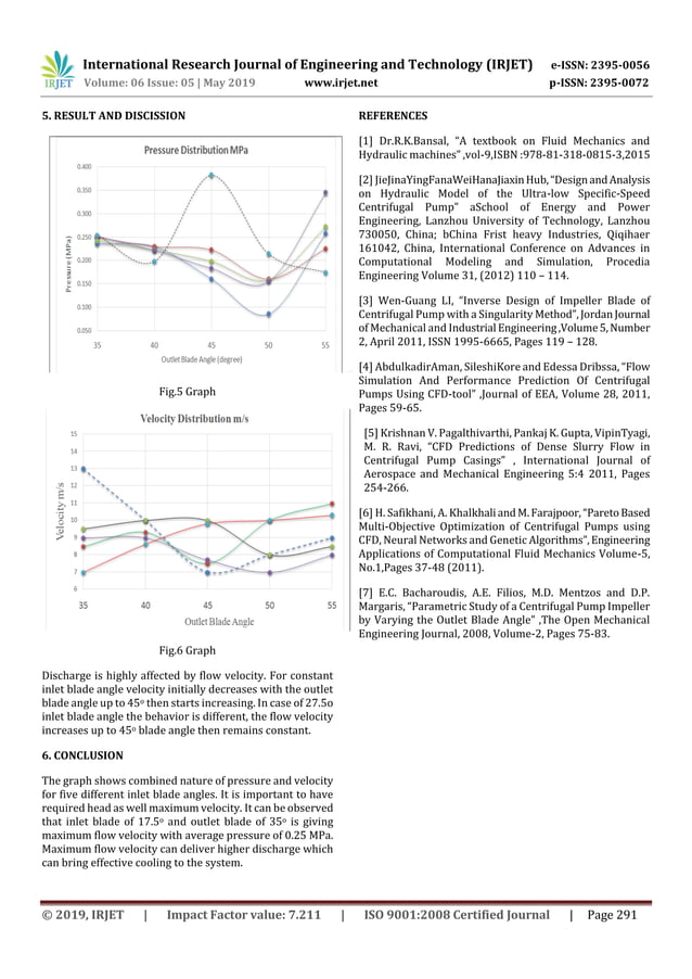 IRJET- Computational Fluid Dynamic Analysis of Performance of Centrifugal Pump Impeller on a ...