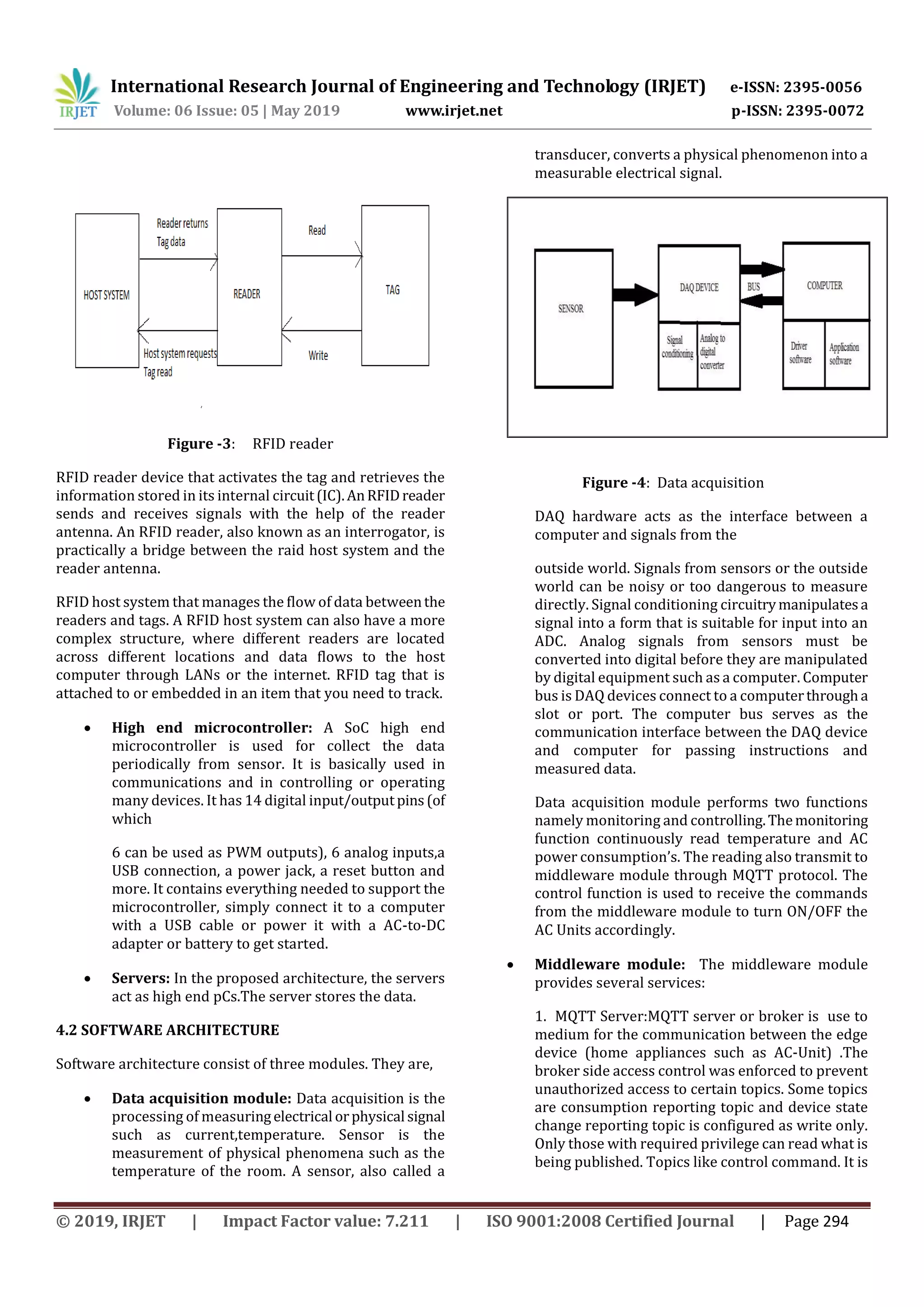 IRJET- IoT and Bigdata Analytics Approach using Smart Home Energy Management System | PDF