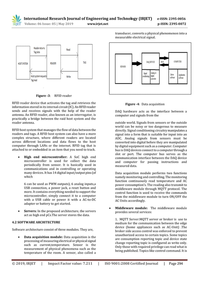IRJET- IoT and Bigdata Analytics Approach using Smart Home Energy Management System | PDF