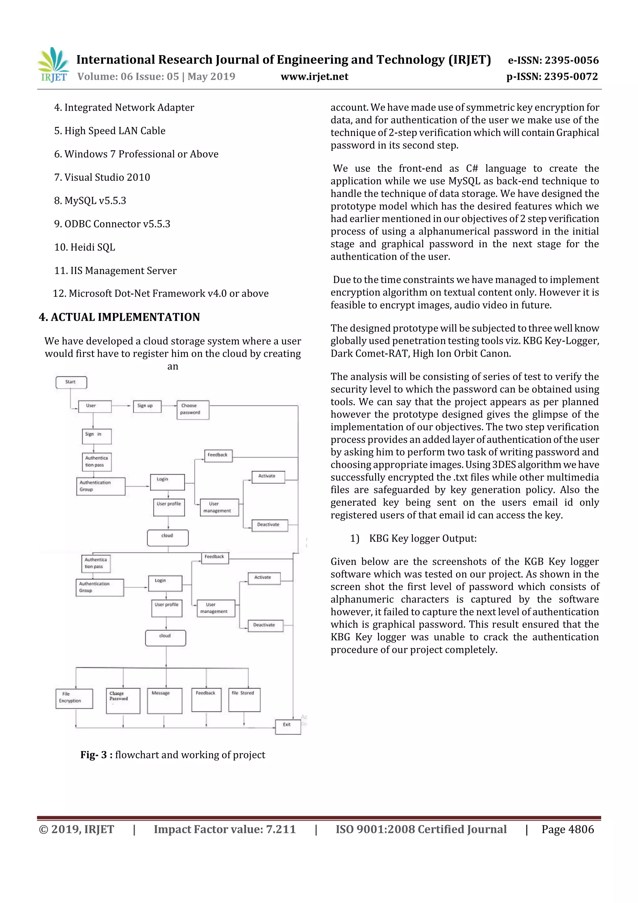 IRJET- An Implementation of Secured Data Integrity Technique for Cloud Storage through 3DES ...