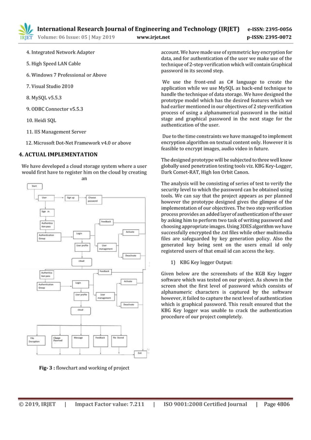 IRJET- An Implementation of Secured Data Integrity Technique for Cloud Storage through 3DES ...