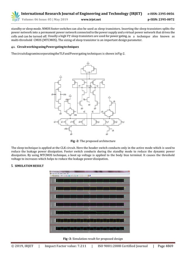 IRJET- Reduction of Power, Leakage and Area of a Standard Cell Asics using Threshold Logic Flip ...