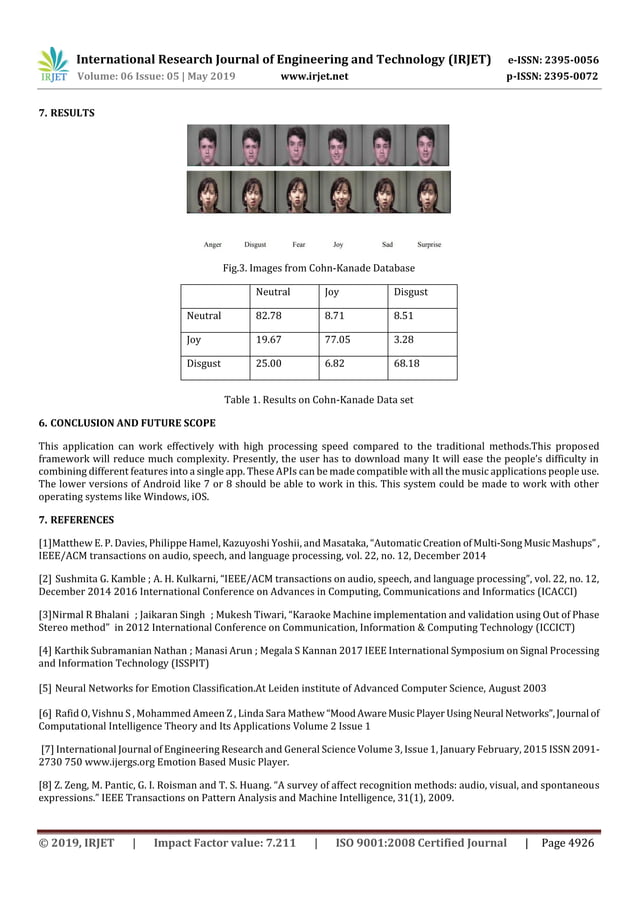 IRJET- The Complete Music Player | PDF | Digital Audio | Computer Software and Applications