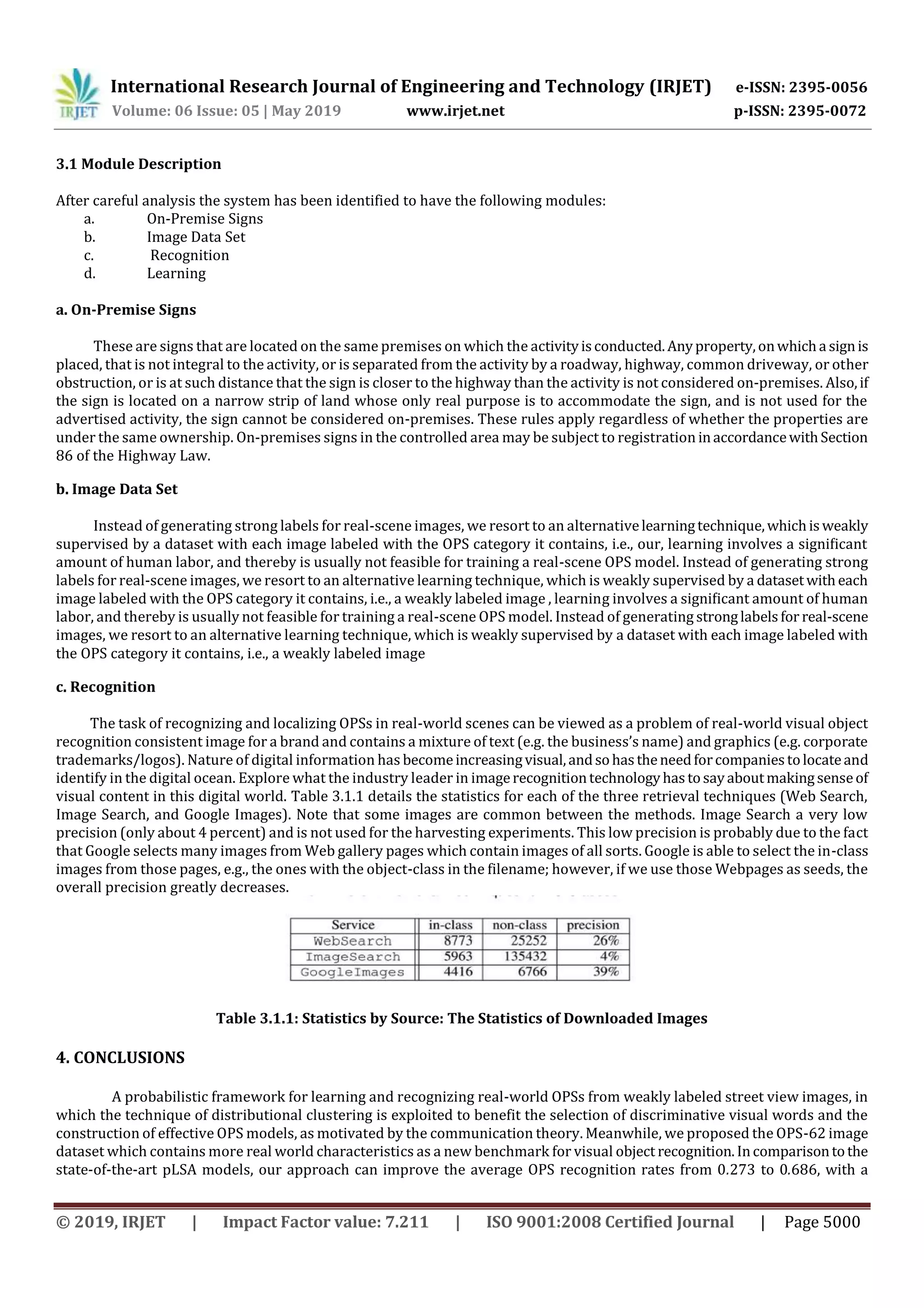 IRJET- Recognition of OPS using Google Street View Images | PDF