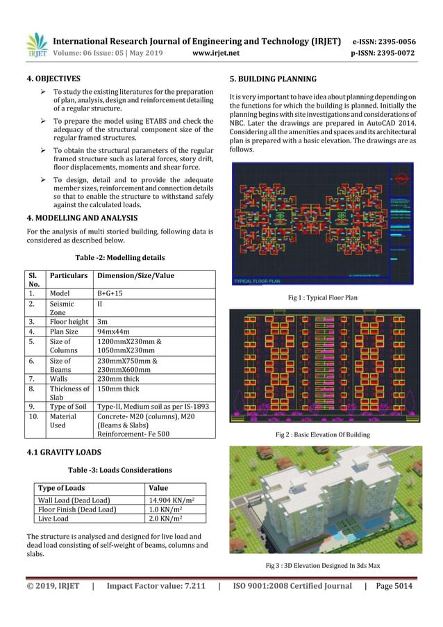 IRJET- Planning, Analyzing and Design of High Rise Building using Etabs | PDF | Civil ...