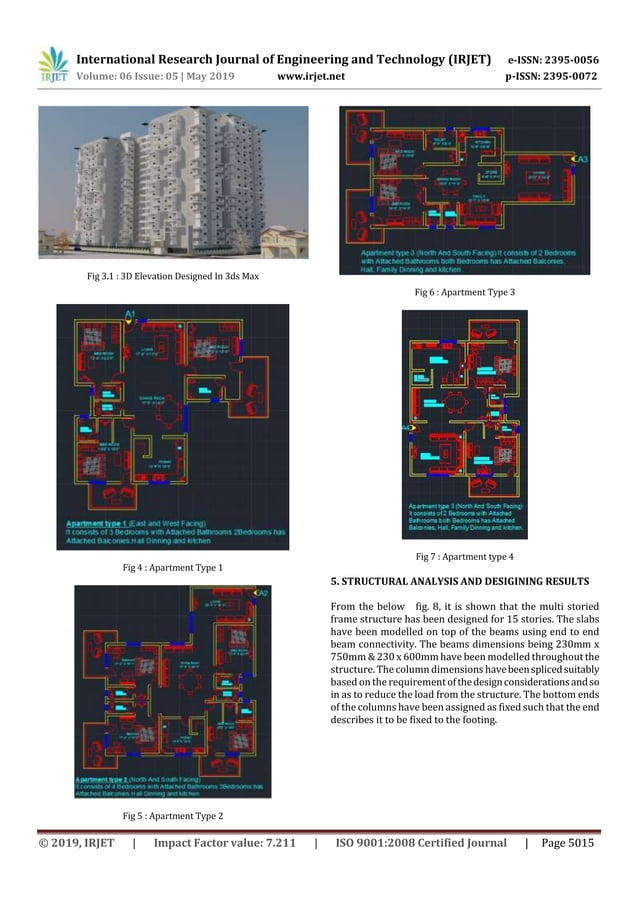 IRJET- Planning, Analyzing and Design of High Rise Building using Etabs | PDF | Civil ...