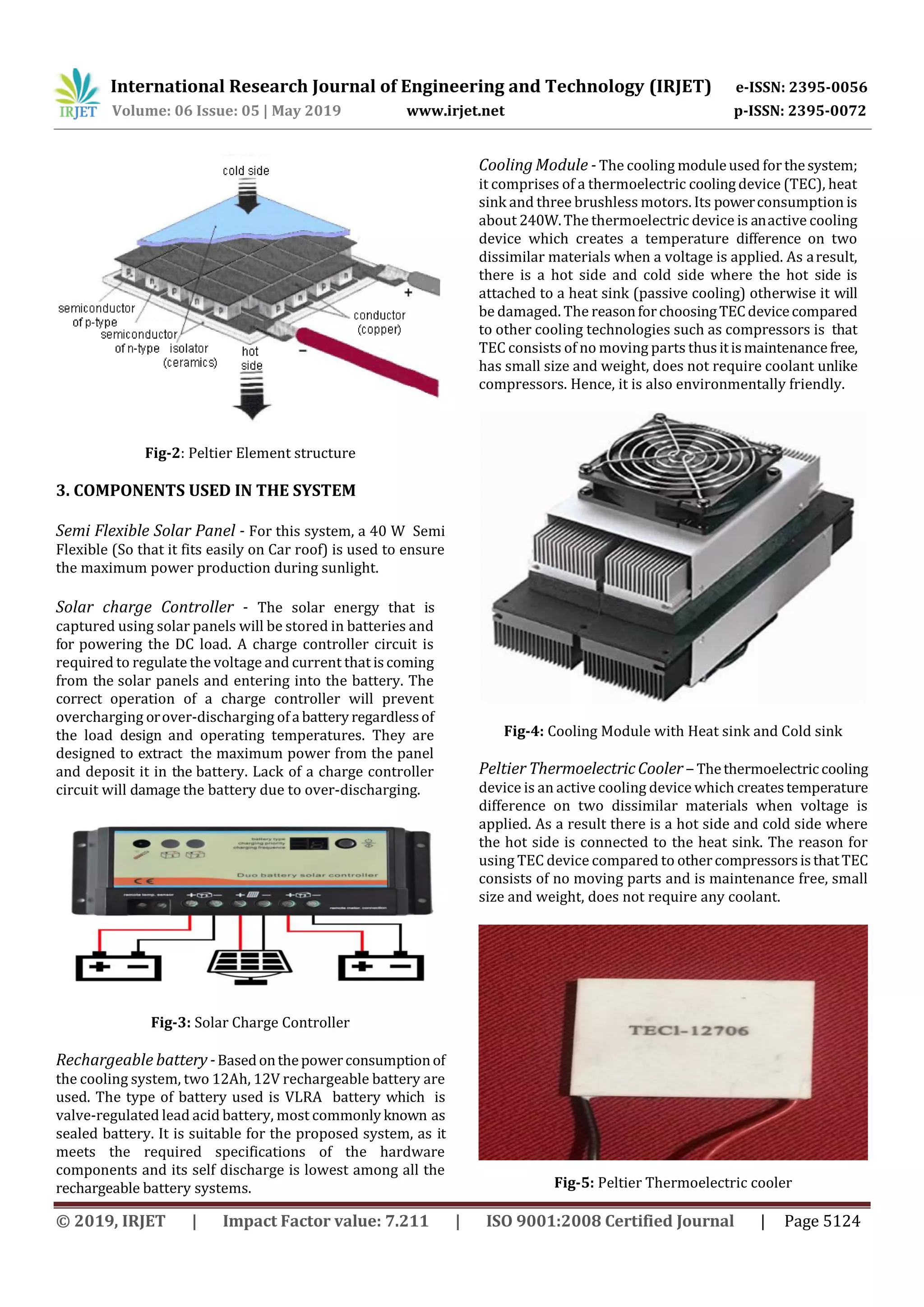 IRJET- Solar Powered Air-Cooling System for Idle Parked Cars | PDF