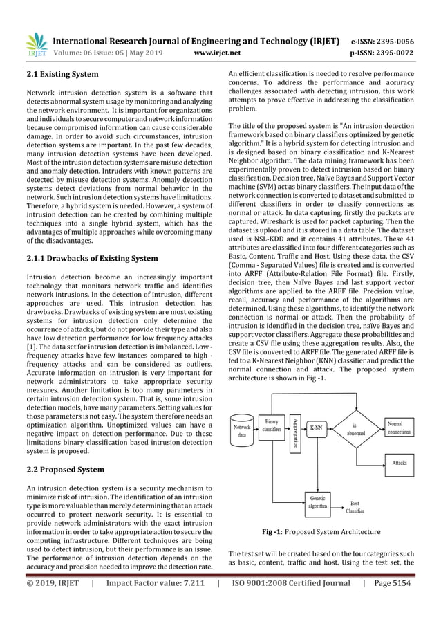 Irjet An Intrusion Detection Framework Based On Binary Classifiers Optimized By Genetic
