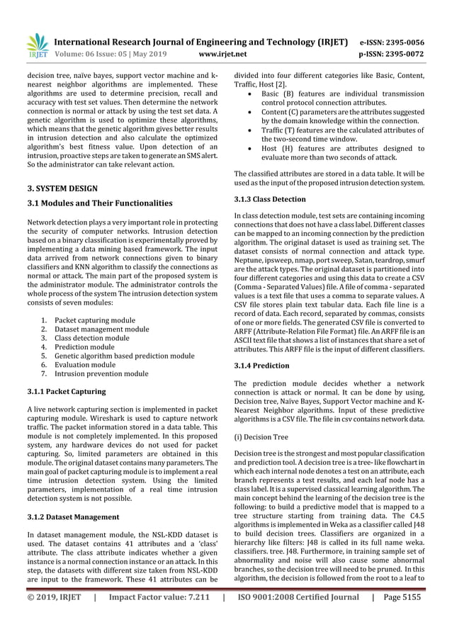 IRJET- An Intrusion Detection Framework based on Binary Classifiers Optimized by Genetic ...