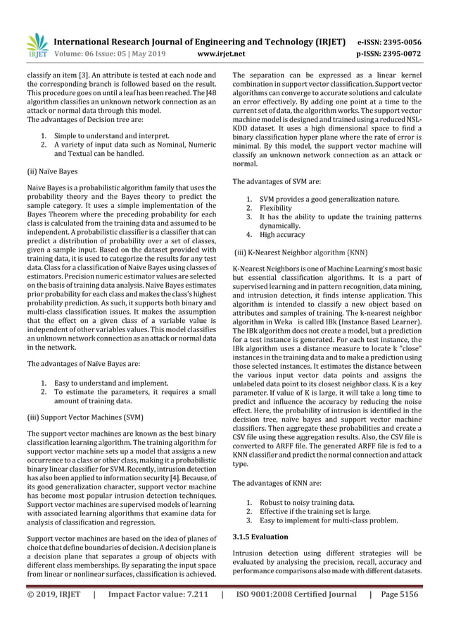 Irjet An Intrusion Detection Framework Based On Binary Classifiers Optimized By Genetic