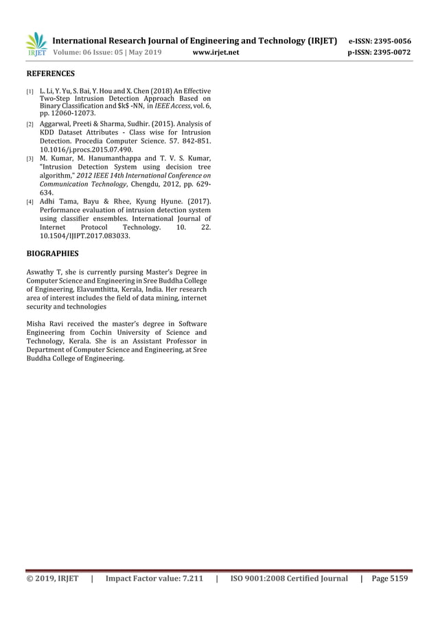 Irjet An Intrusion Detection Framework Based On Binary Classifiers Optimized By Genetic