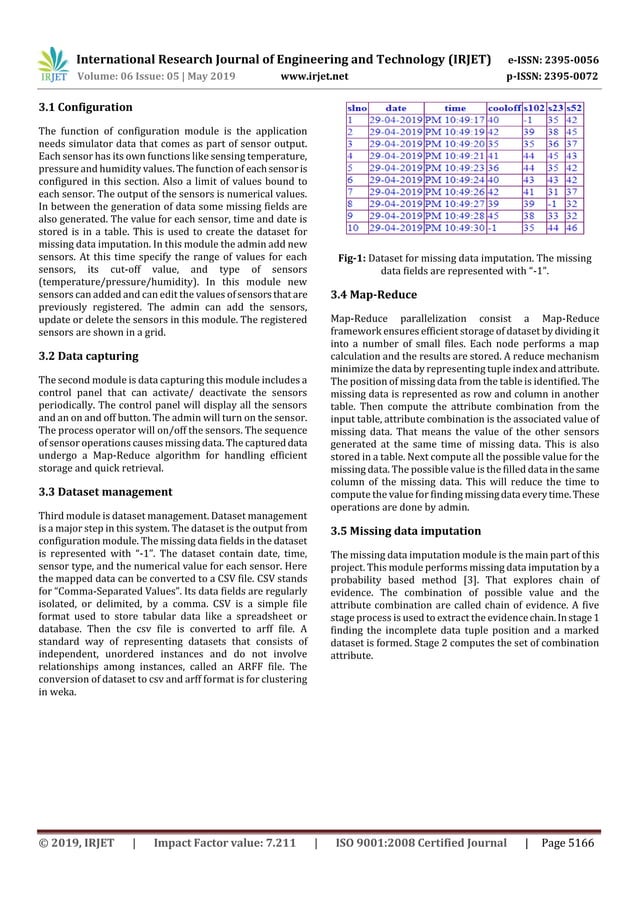 IRJET- Probability based Missing Value Imputation Method and its Analysis | PDF