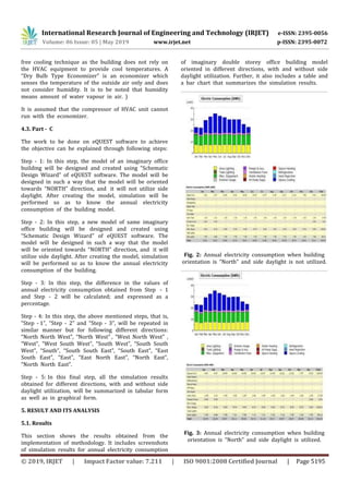 IRJET- Analysis of Effects of Side Daylight and Building Orientation on ...